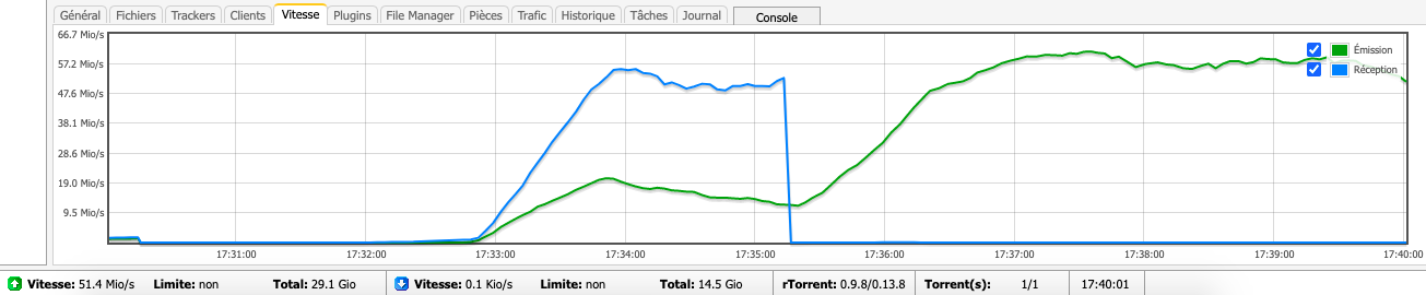 Test de Ultraseedbox : la seedbox premium et abordable - NextWarez